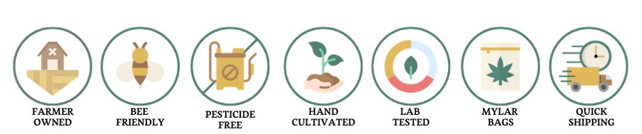 Super Buff Cherry Strain THCa Flower – Lucky Elk