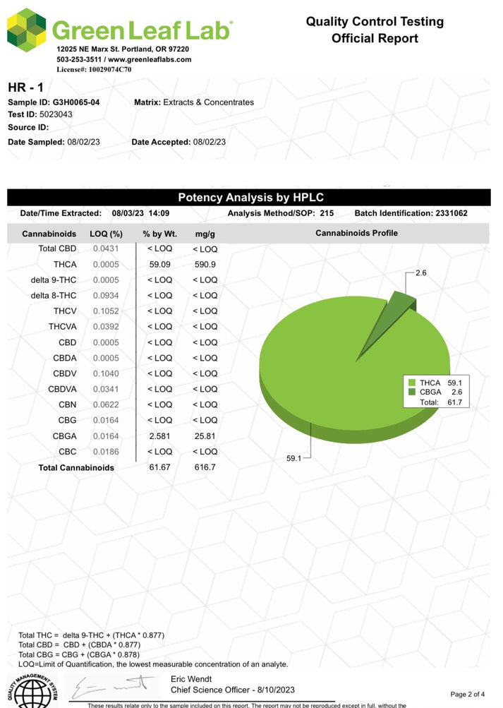 THCa Bubble Hash – Lucky Elk