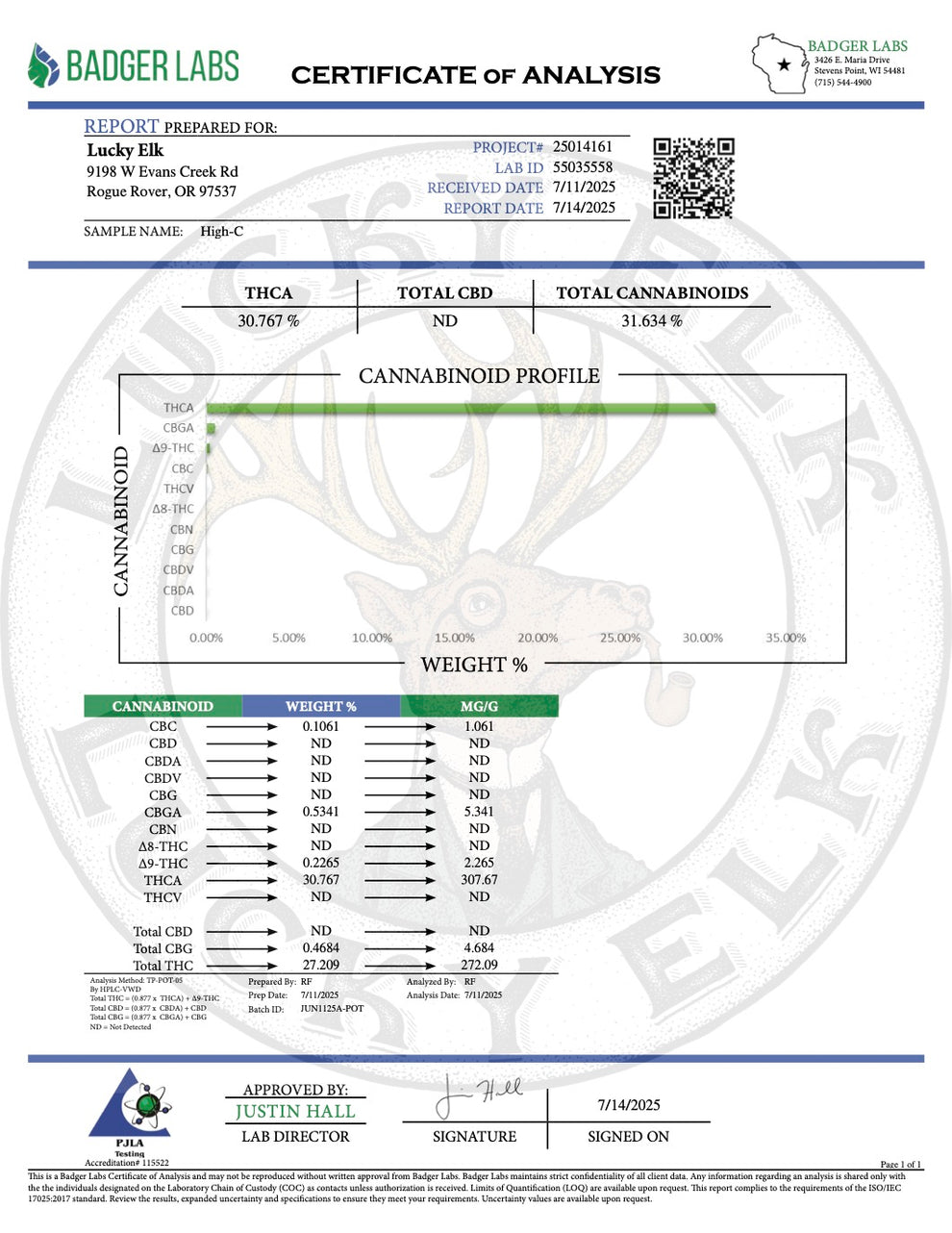 High-C THCa – Lucky Elk